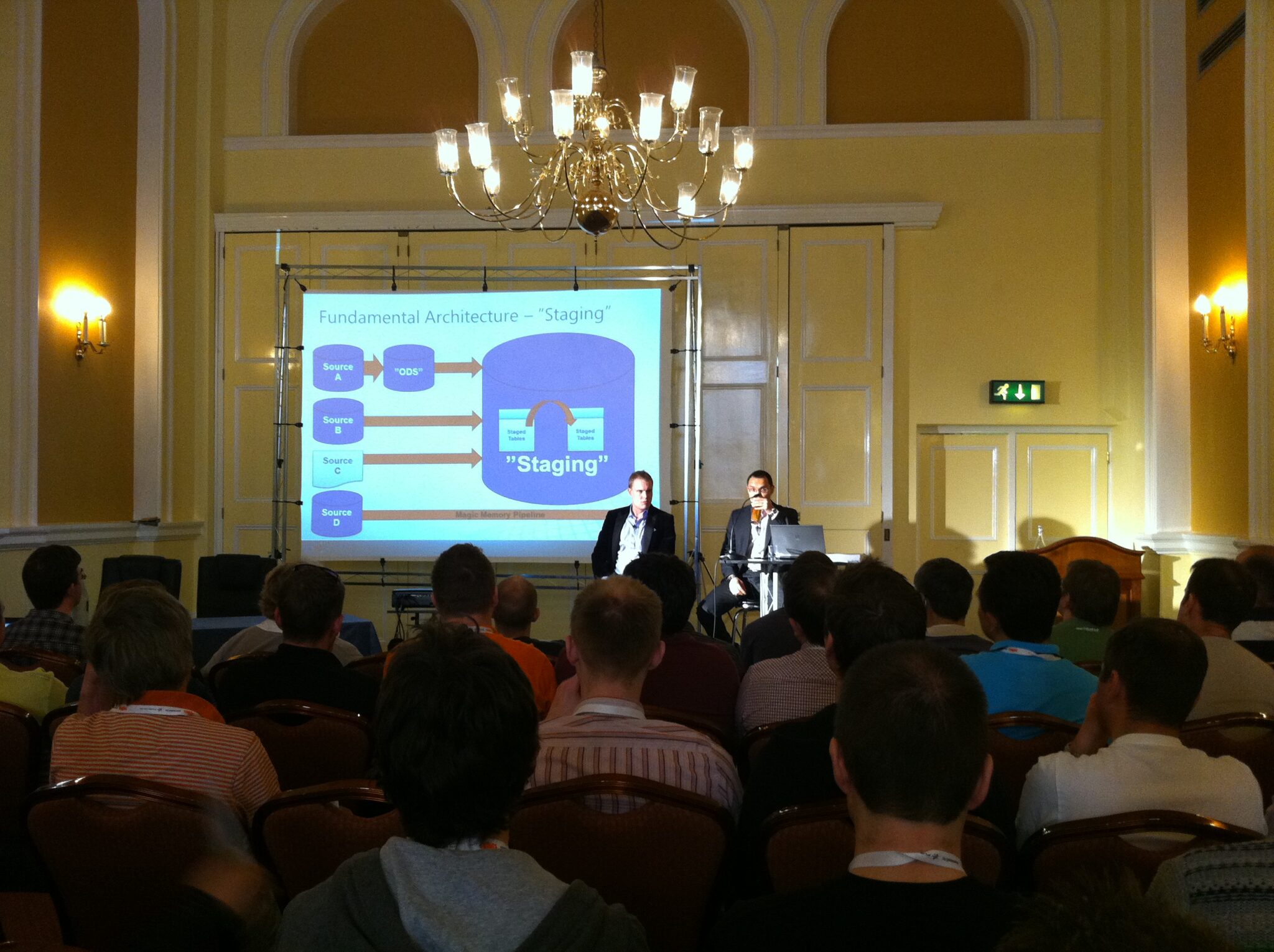 History | SQLBits.com